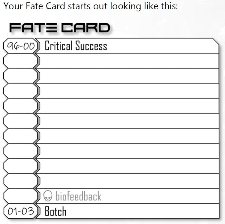 fate card – Salty Games